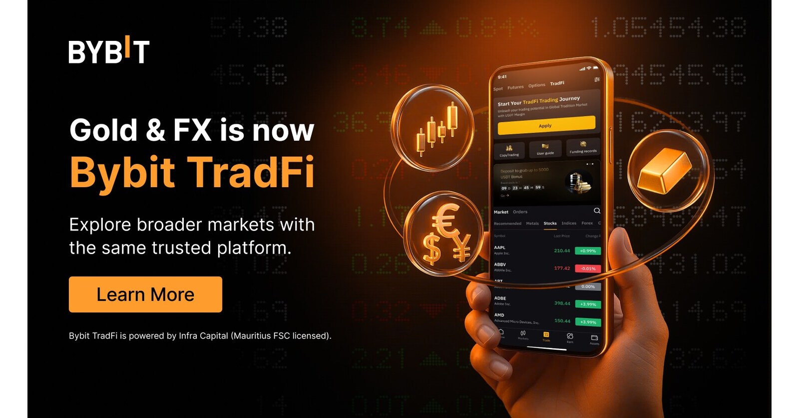 Bybit TradFi面世：在Bybit平台上交易全球