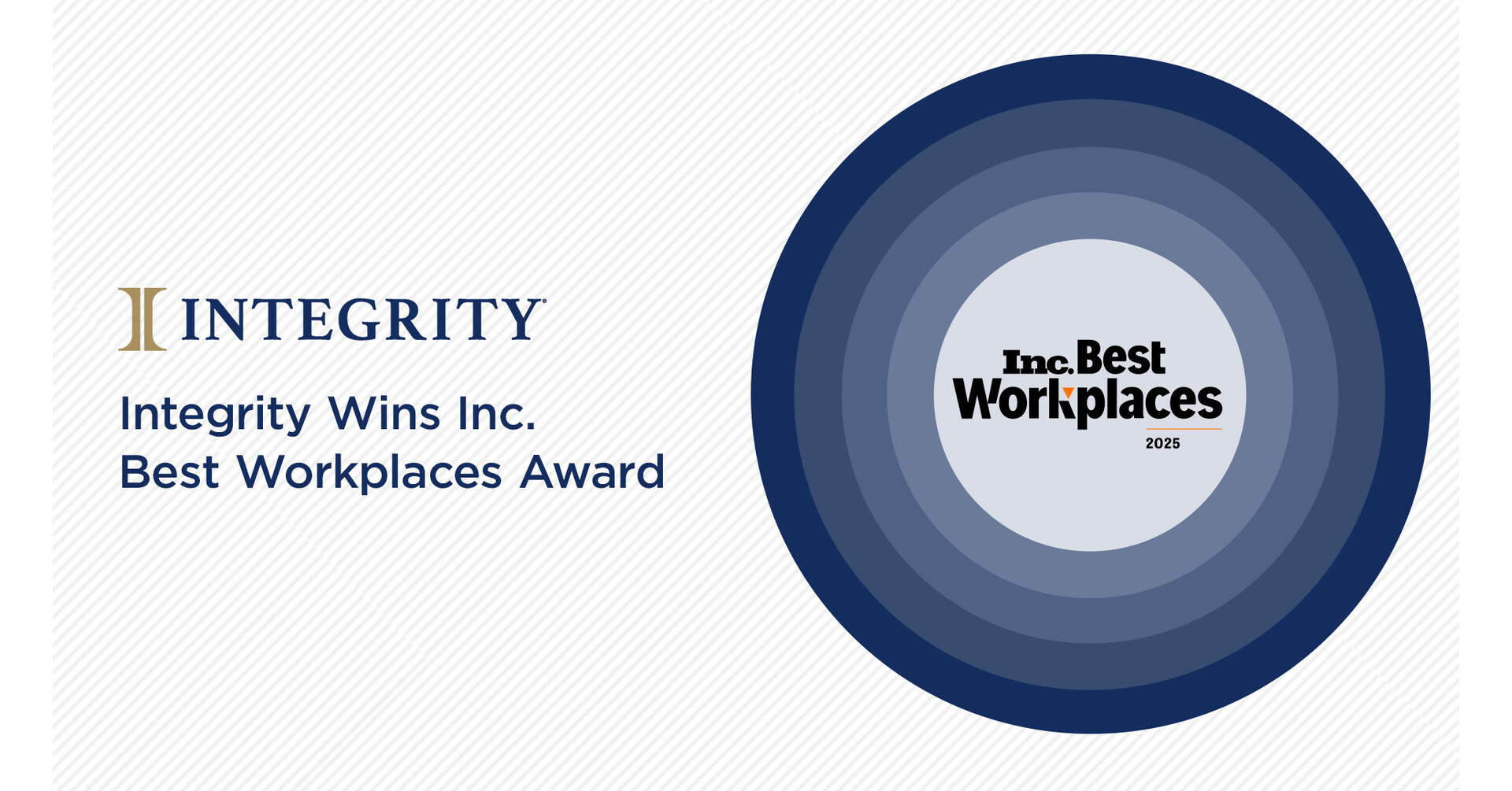 Integrity Named to Inc.'s 2025 Best Workplaces List