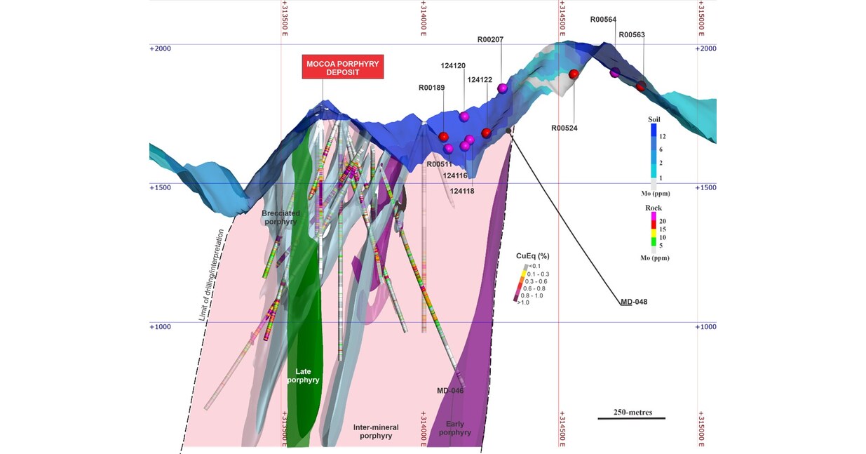 COPPER GIANT PROVIDES AN EXPLORATION UPDATE ON ITS 14,000-METRES ...