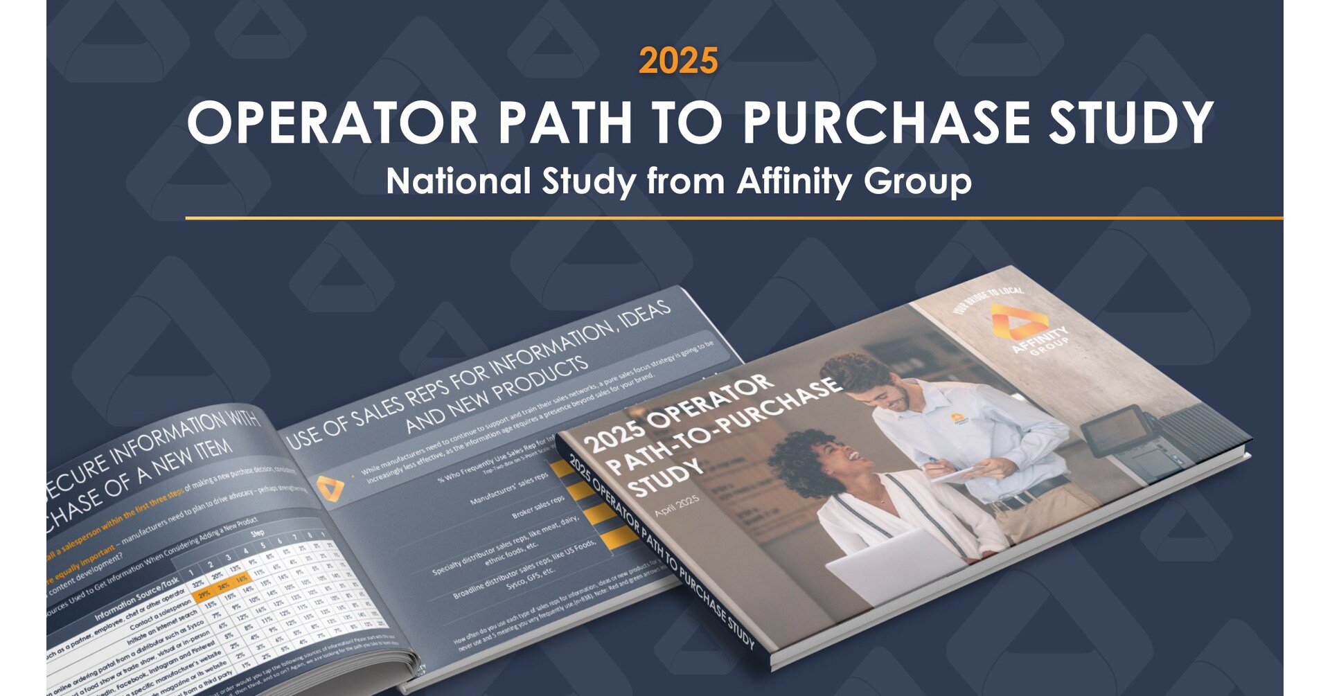 Affinity Group Unveils 2025 Operator Path to Purchase Study with Key ...