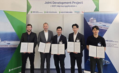 HD Hyundai Accelerates Entry into European Market with Fuel Cell ...