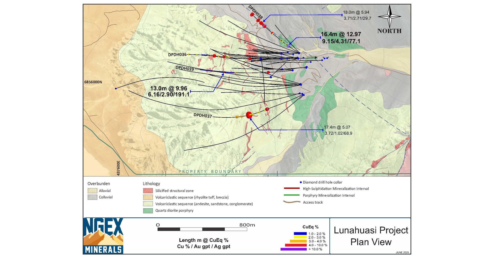 NGEx Drills 16.4m at 12.97% CuEq plus 13.0m at 9.96% CuEq at Lunahuasi