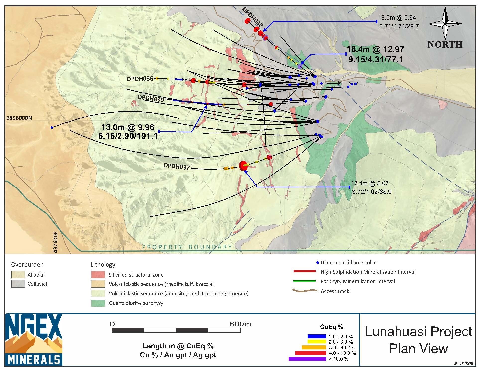 NGEx Minerals Drills 16.4m at 12.97% CuEq plus 13.0m at 9.96% CuEq at ...