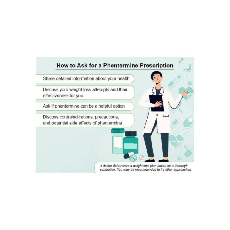 Doctor Discount Network Provides Essential Information for Safe Online ...