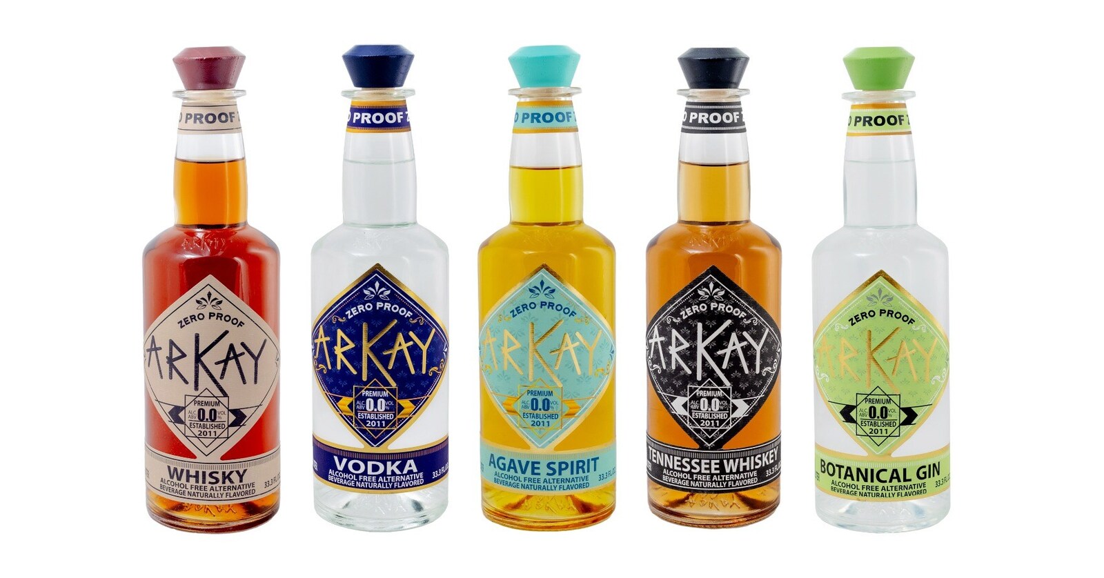 Arkay Beverages anuncia una alianza estratégica con el mayor operador ...