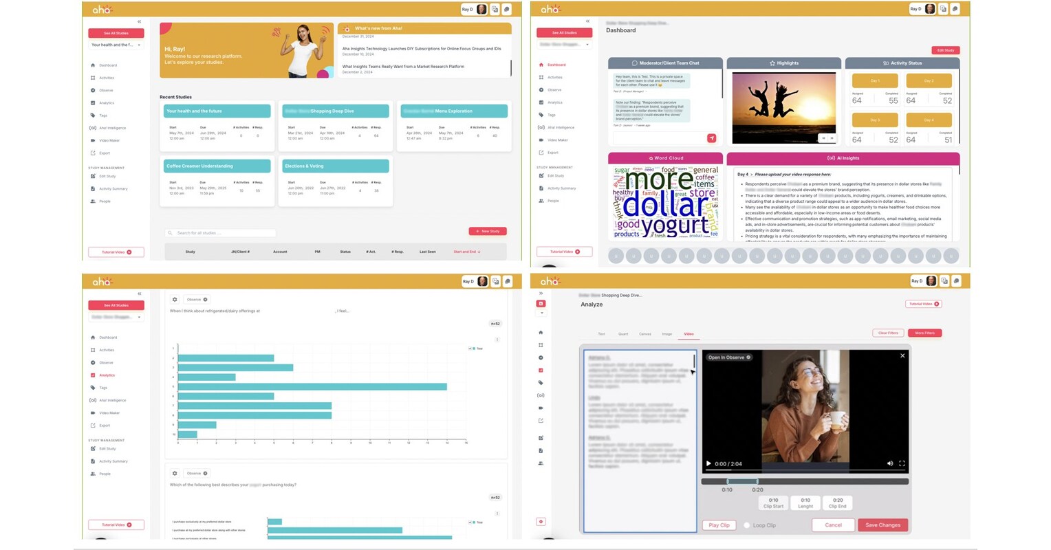 Aha Insights Technology Relaunches its AI-Powered Market Research Platform