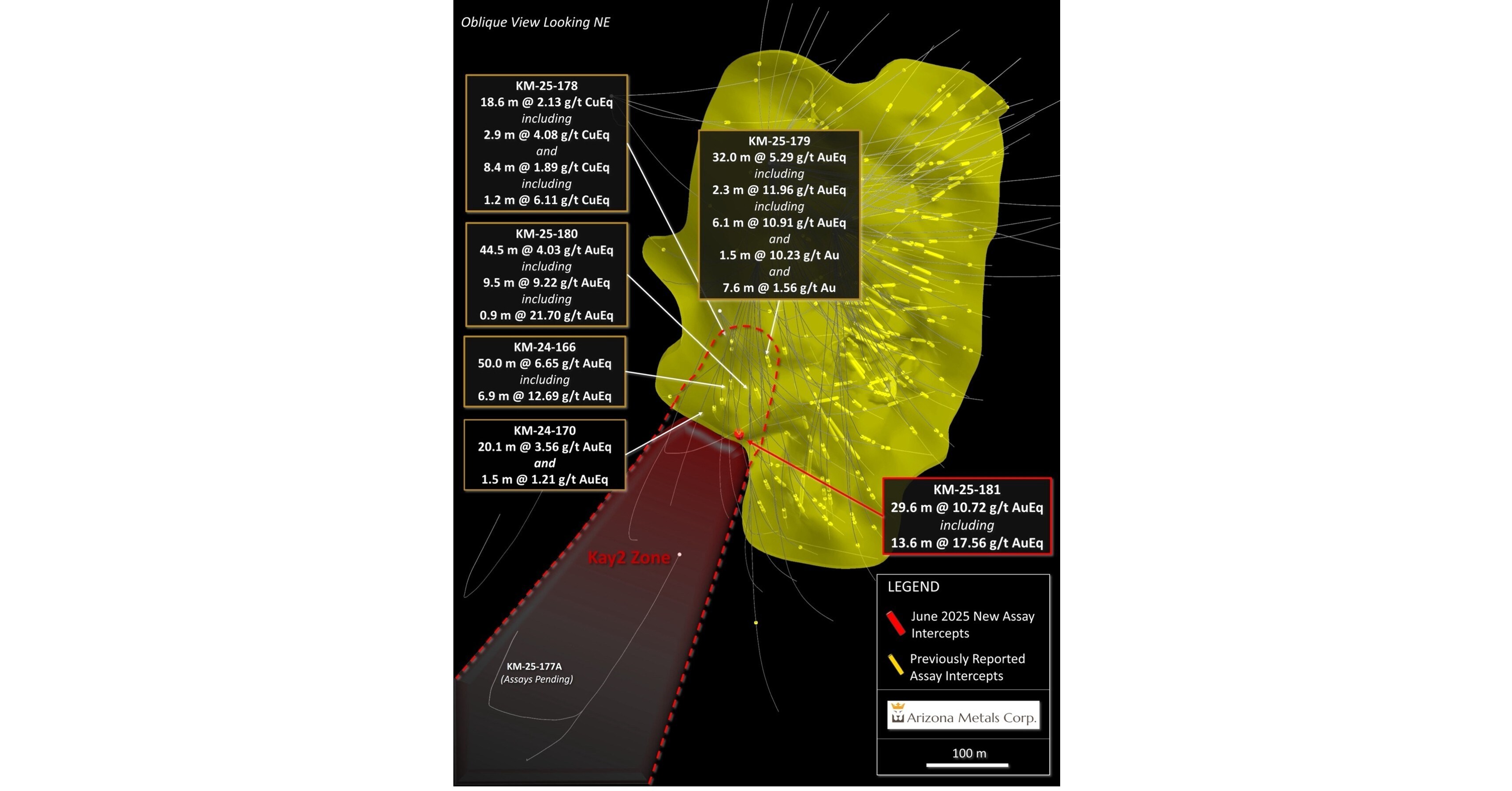 Arizona Metals Intersects 29.6 m @ 10.7 g/t AuEq in Kay2 Zone and ...