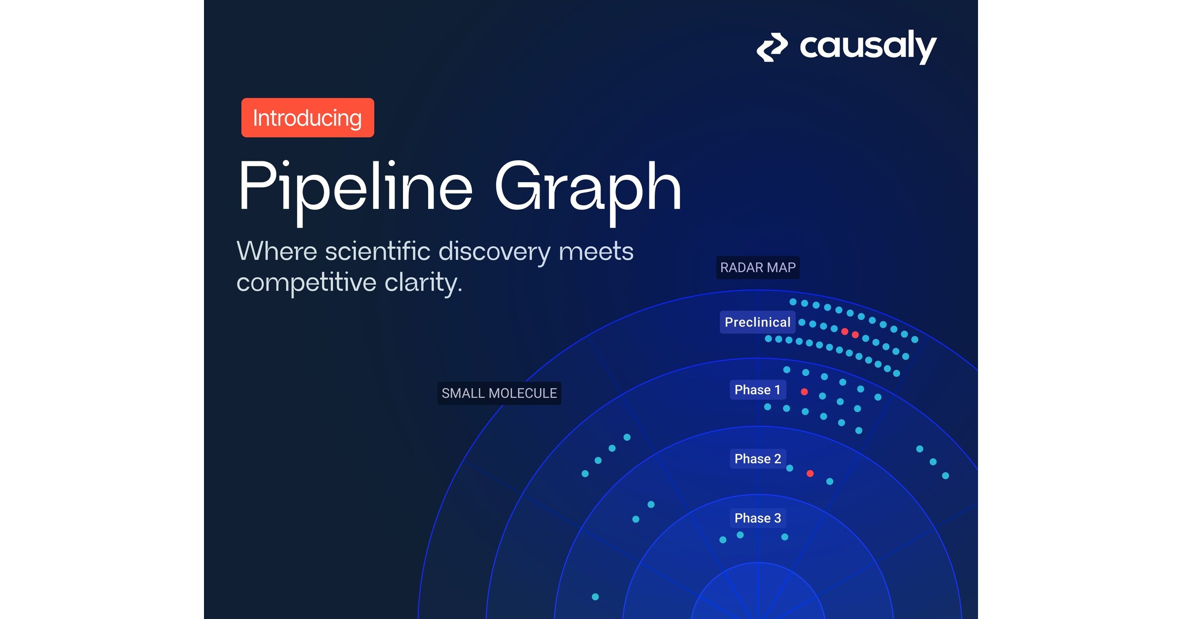 Causaly Launches AI-powered Competitive Intelligence Application for Research Scientists