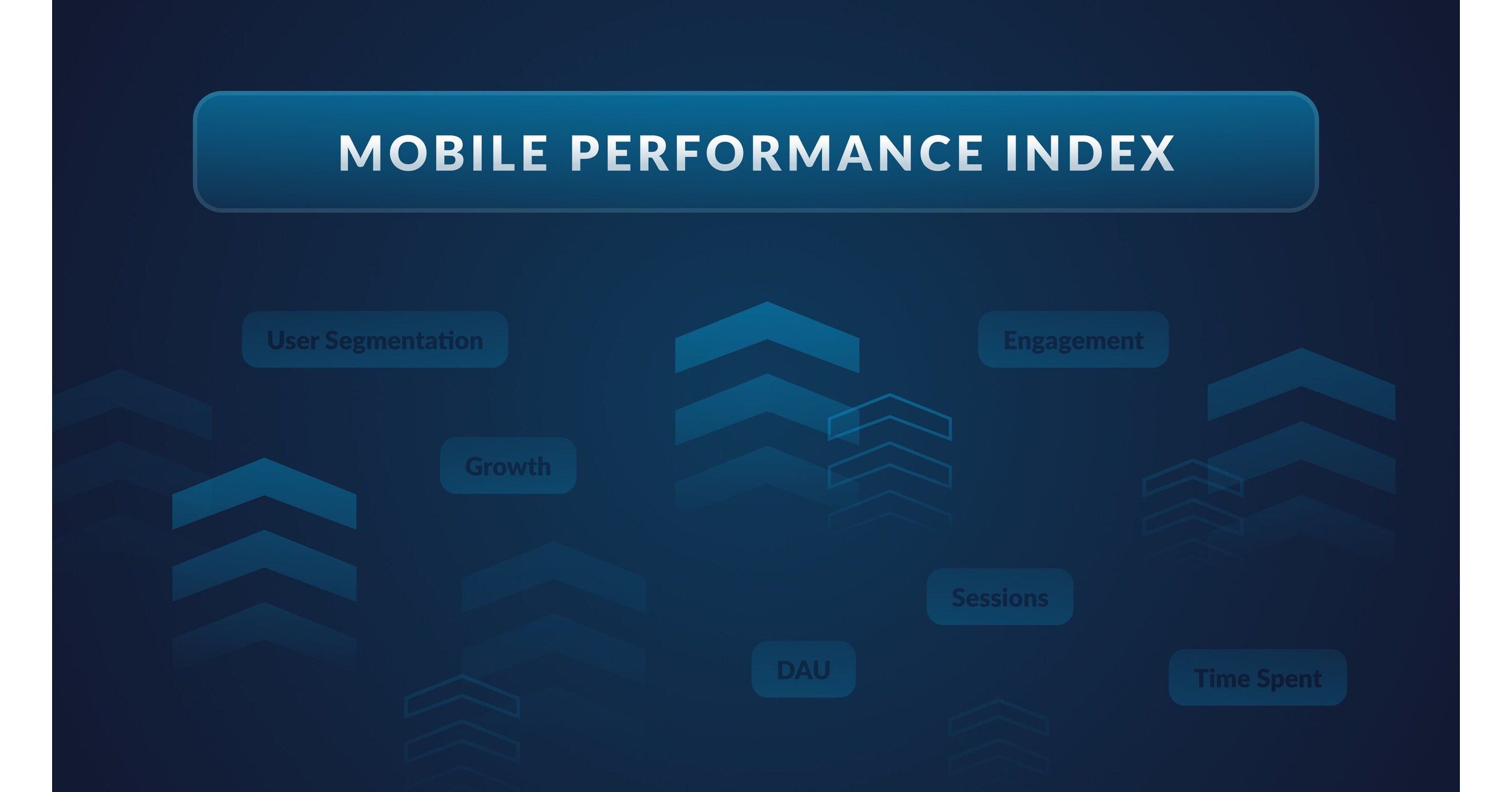 Apptopia Launches Mobile Performance Index (MPI), Setting a New ...