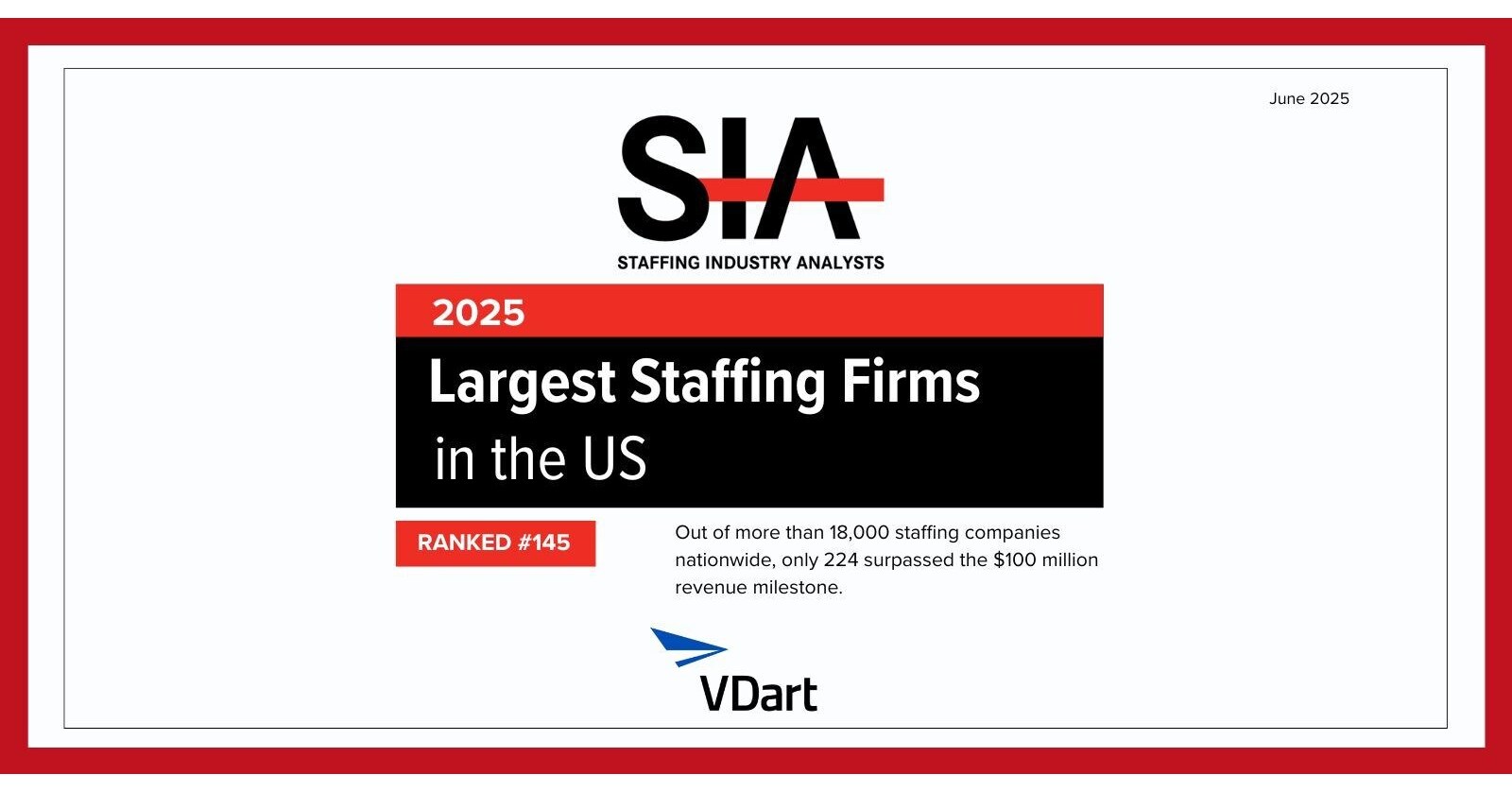 VDart Named Among Largest US Staffing Firms for Sixth Consecutive Year