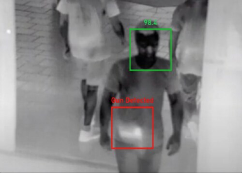 Athena Security Discontinues Visual Light Gun Detection, Shifts Focus ...
