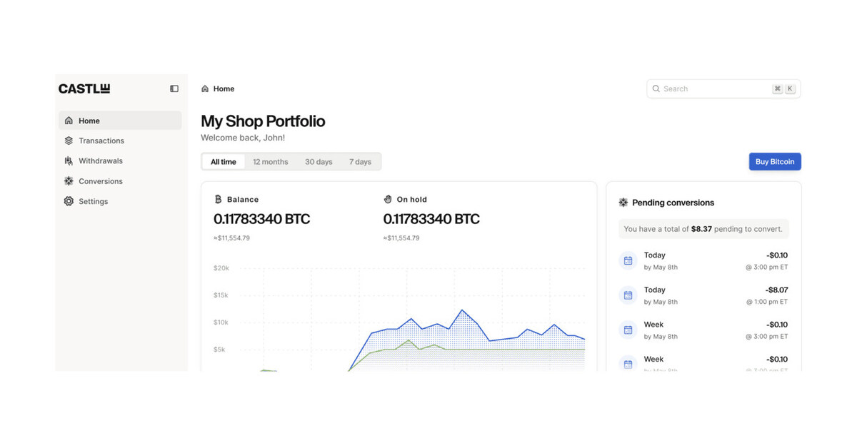 Castle Raises $1M to Bring Automated Bitcoin Treasury Solution to U.S ...
