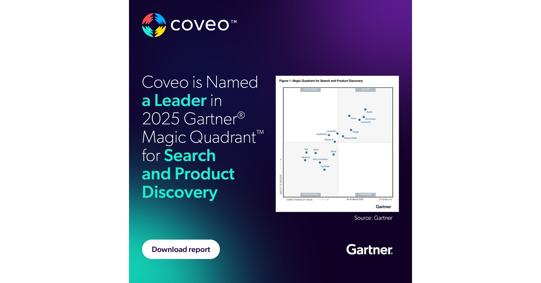 Coveo Named a Leader in the 2025 Gartner® Magic Quadrant™ for Search ...