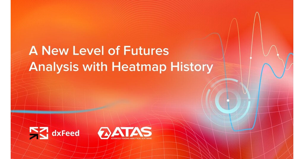 dxFeed and ATAS Launch DOM Heatmap History: A New Era of Futures Market Analysis