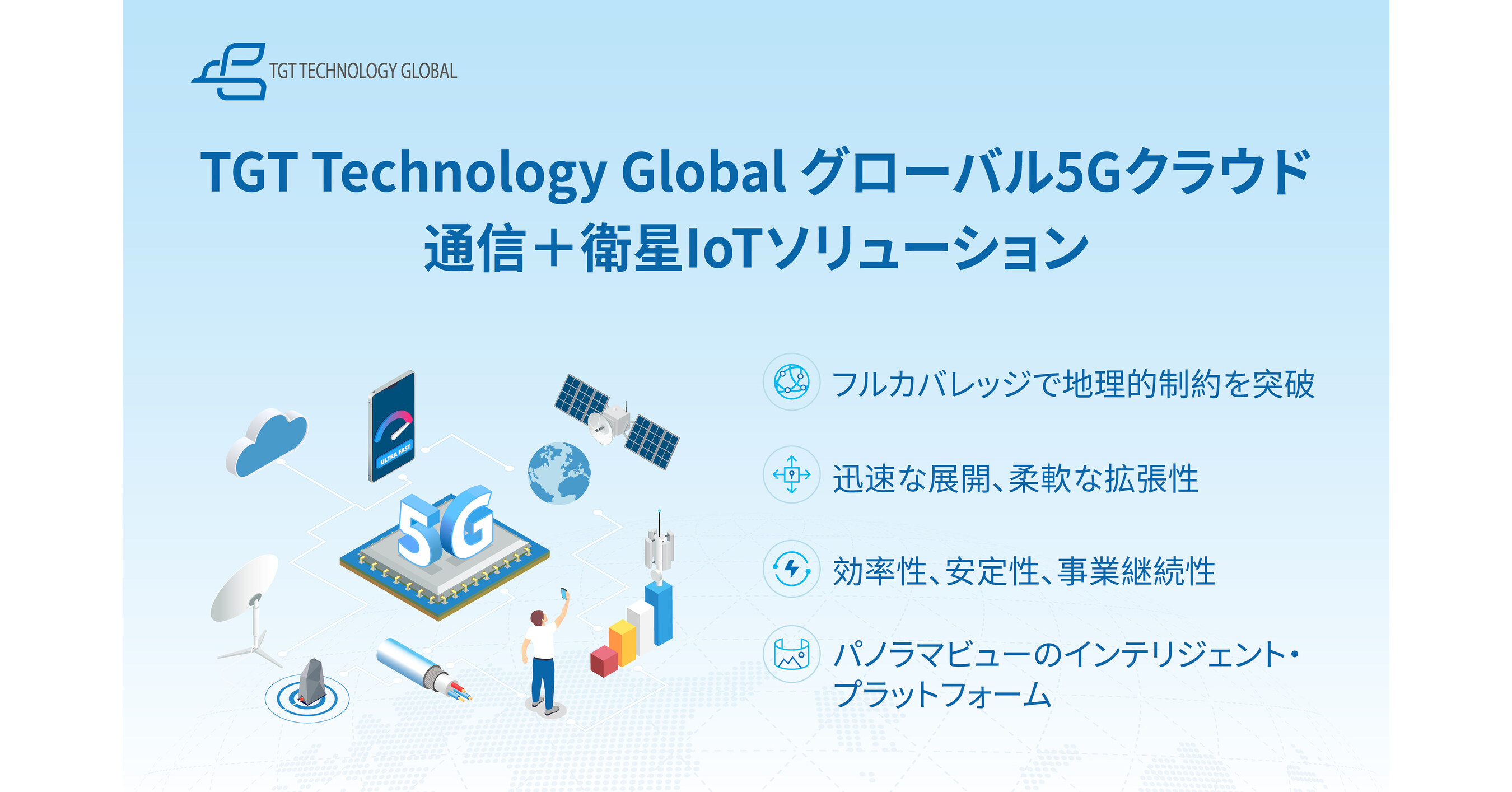 MWC 2025：TGT Technology Global、グローバル5Gクラウド通信＋衛星IoTソリューションを発表--日本企業の全域接続を支援