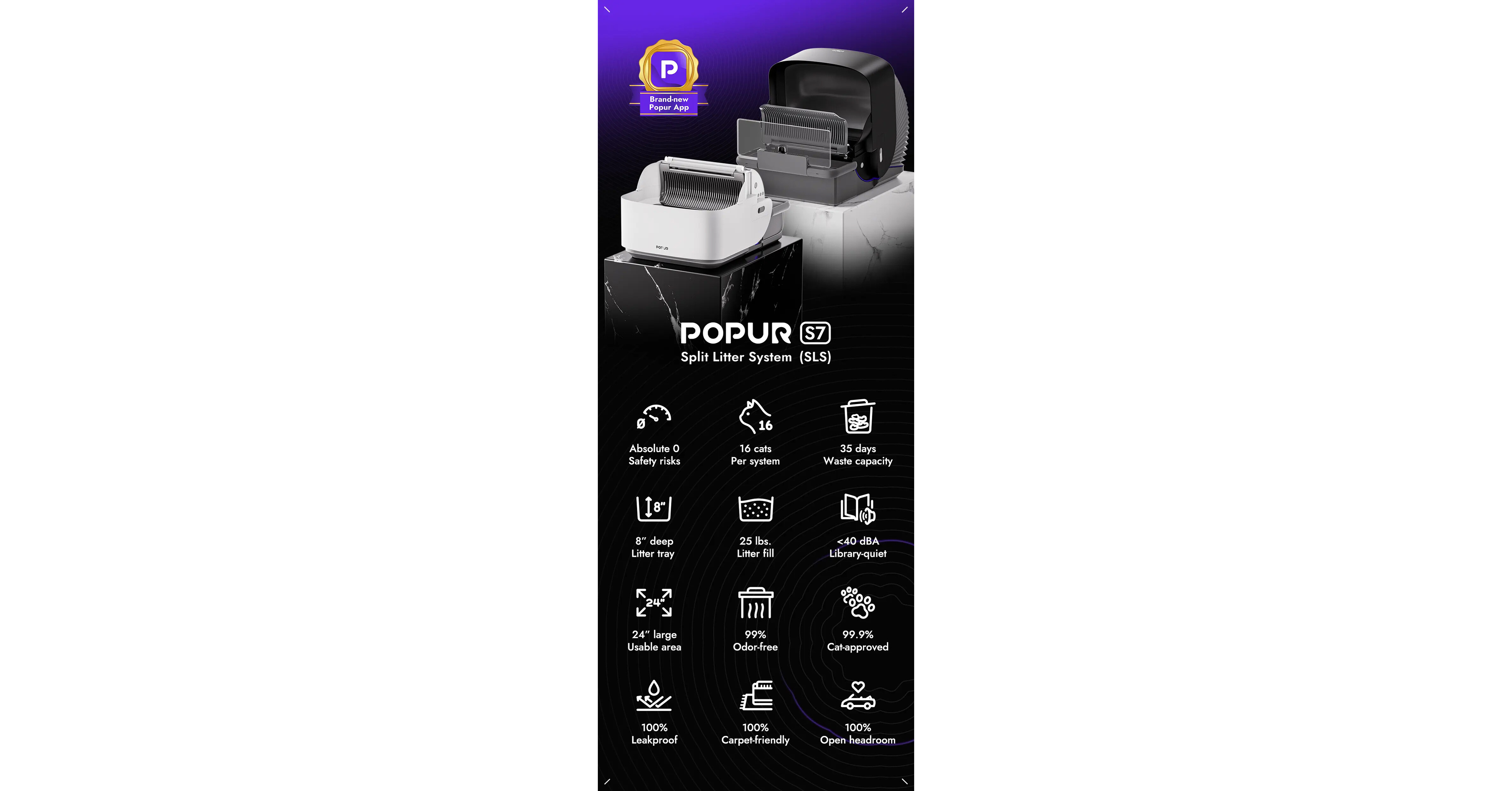 Popur S7 Split Litter System (SLS) Launches on Kickstarter.com