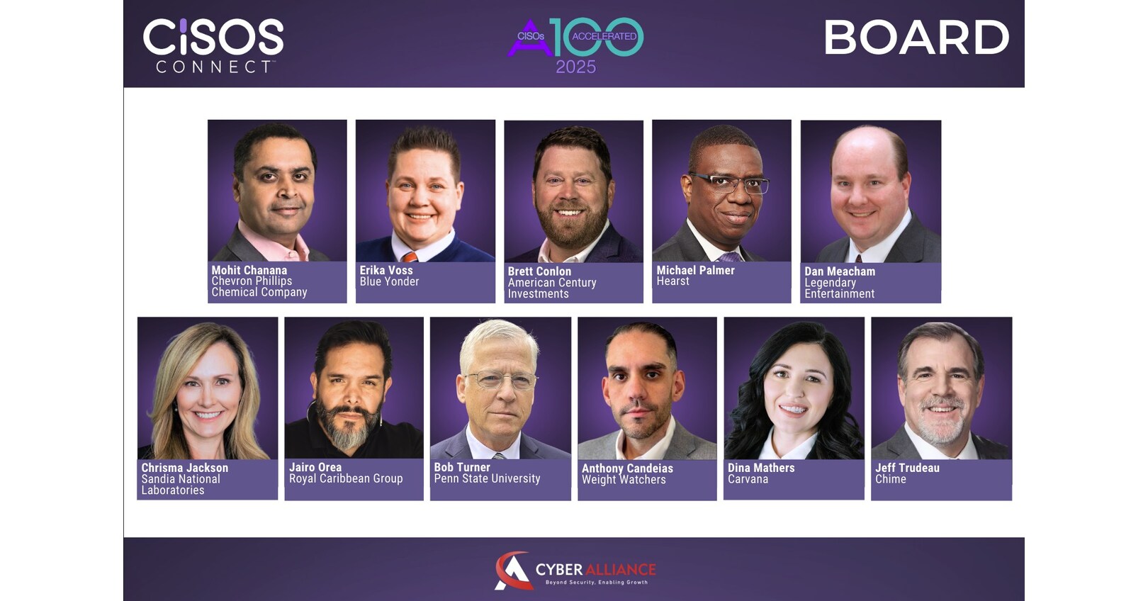 CISOs Connect Announces Winners of Its 2025 A100 Awards Recognizing Top ...