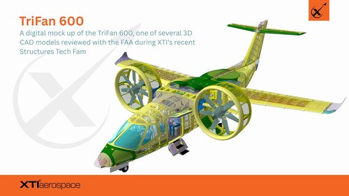 XTI Completes Federal Aviation Administration Aircraft Structures Review