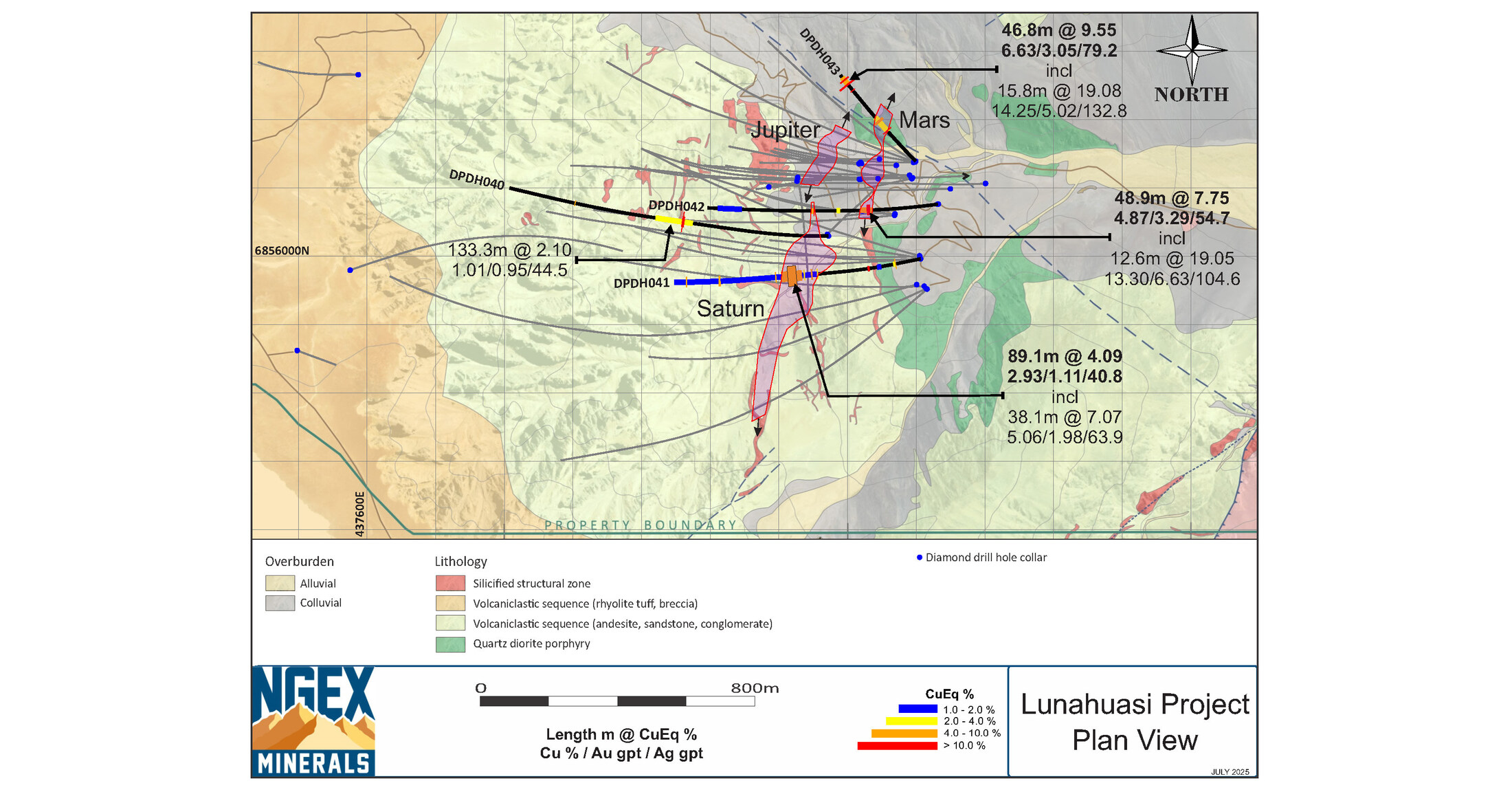 NGEx Drills 46.8m at 9.55% CuEq plus 48.9m at 7.75% CuEq at Lunahuasi