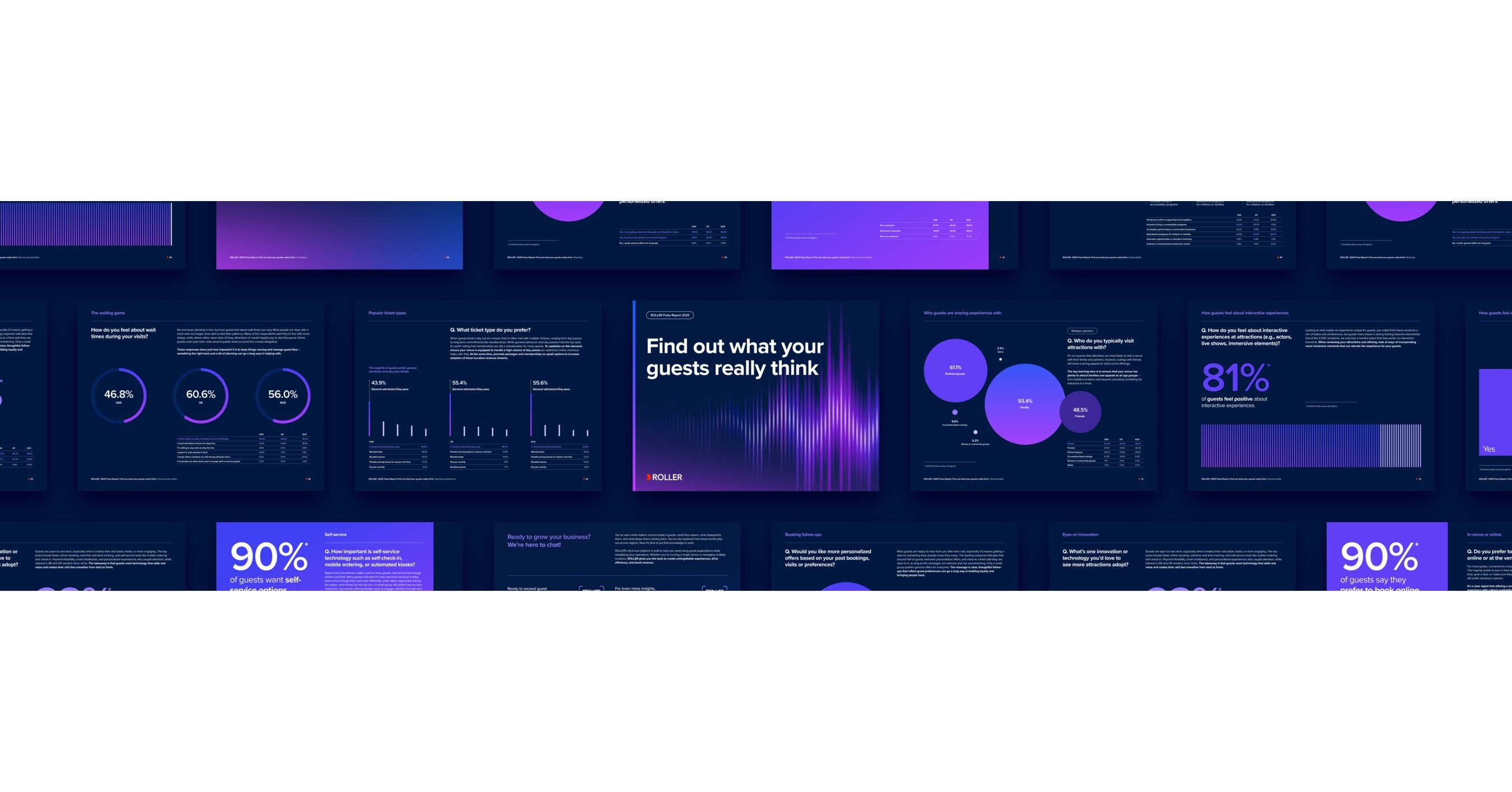 ROLLER's 2025 Pulse Report Reveals Consumer Spending Plans and Preferences