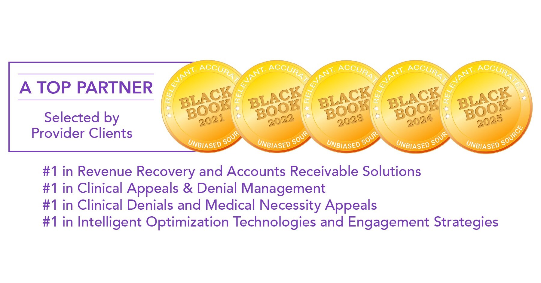 Knowtion Health Ranks With Black Book for Fifth Year and No. 1 in ...