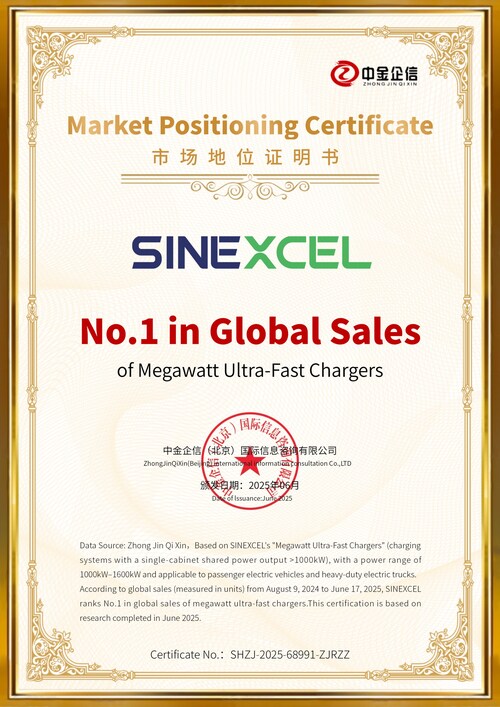SINEXCEL Achieves No. 1 in Global Megawatt-Level Charger Sales