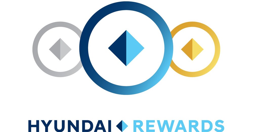 Hyundai Launches New Customer Rewards Program