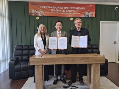 365mc and Raziel Therapeutics Announce Strategic Collaboration to Accelerate Development of RZL ...