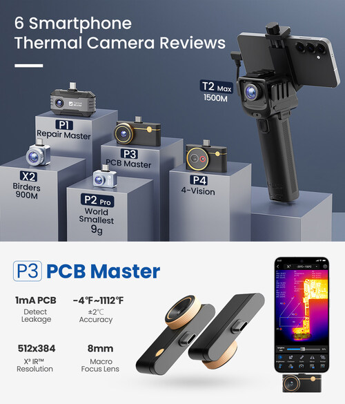 How to Choose the Right Smartphone Thermal Camera: From 8mm Macro to ...
