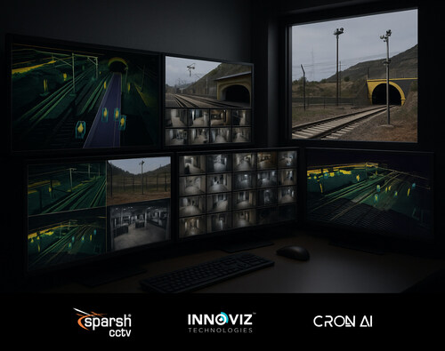 Sparsh CCTV, Innoviz Technologies, and Cron AI Partner to Offer a Security and Intelligent ...