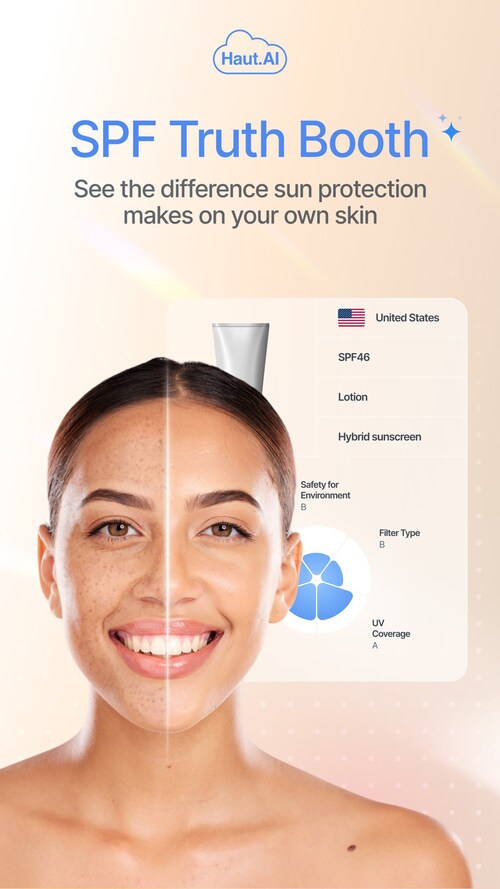 Haut.AI Launches the SPF Truth Booth: See Your Future Skin - With and Without Sunscreen