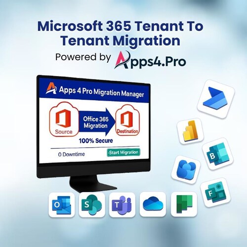 Apps4.Pro Reinforces Leadership in Microsoft 365 Migrations with Comprehensive Tenant-to-Tenant ...