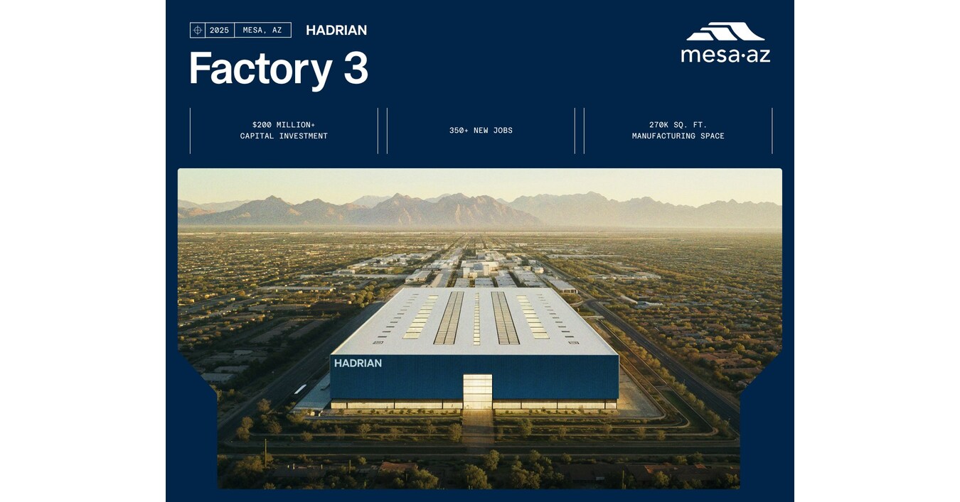 Hadrian Raises $260M to Build AI-Powered Factories for America, Adds ...