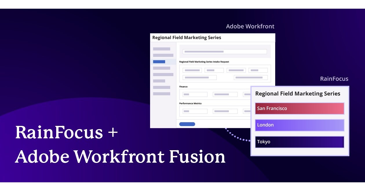 RainFocus Launches New Adobe Integration Solution to Automate Event Lifecycles