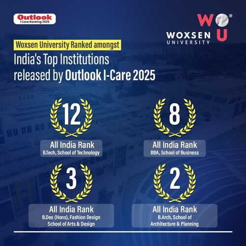 Woxsen University Ranks Among India's Top Institutions in Architecture ...