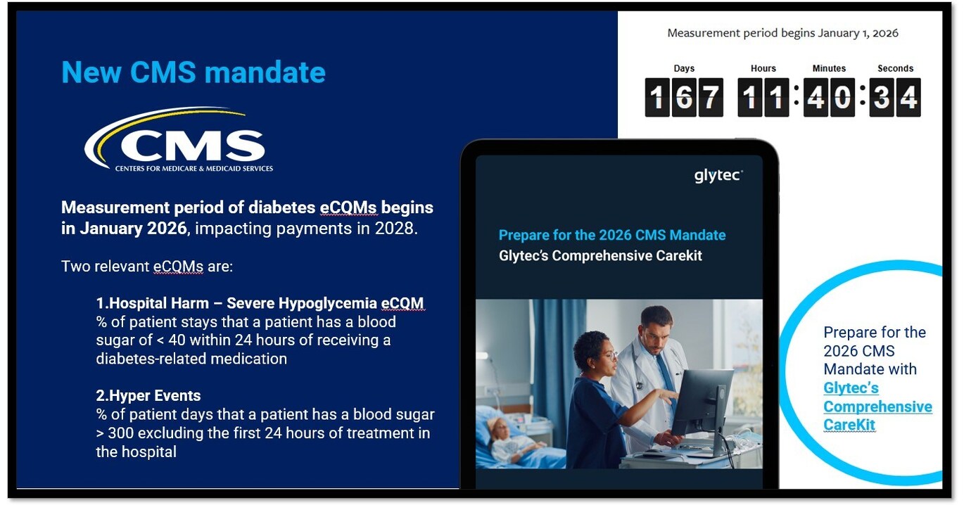 The Final Countdown for New CMS Glycemic Measures: Glytec Prepares ...