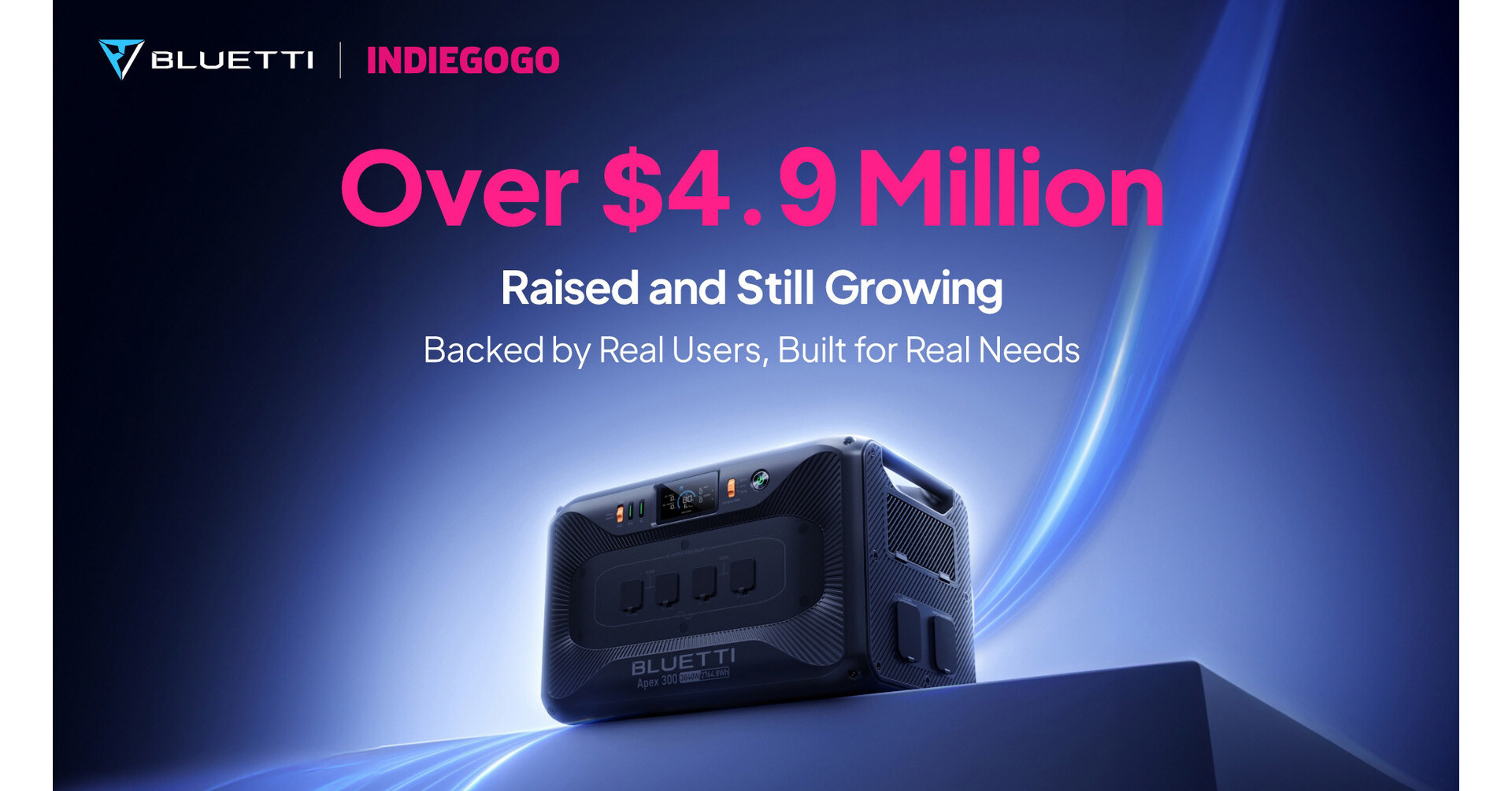 BLUETTI Apex 300 Hits $4.9M on Indiegogo Ahead of Retail Launch