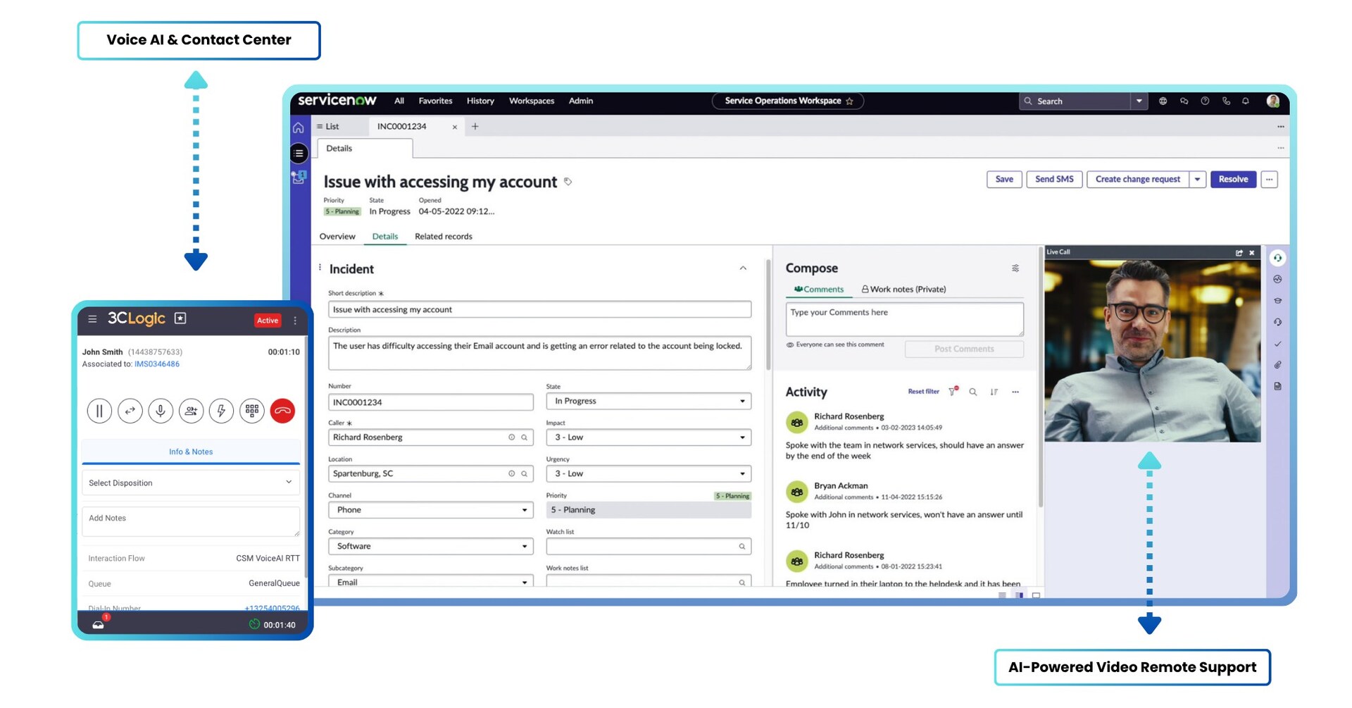 3CLogic and ScreenMeet Expand Partnership to Elevate ServiceNow-Powered ...