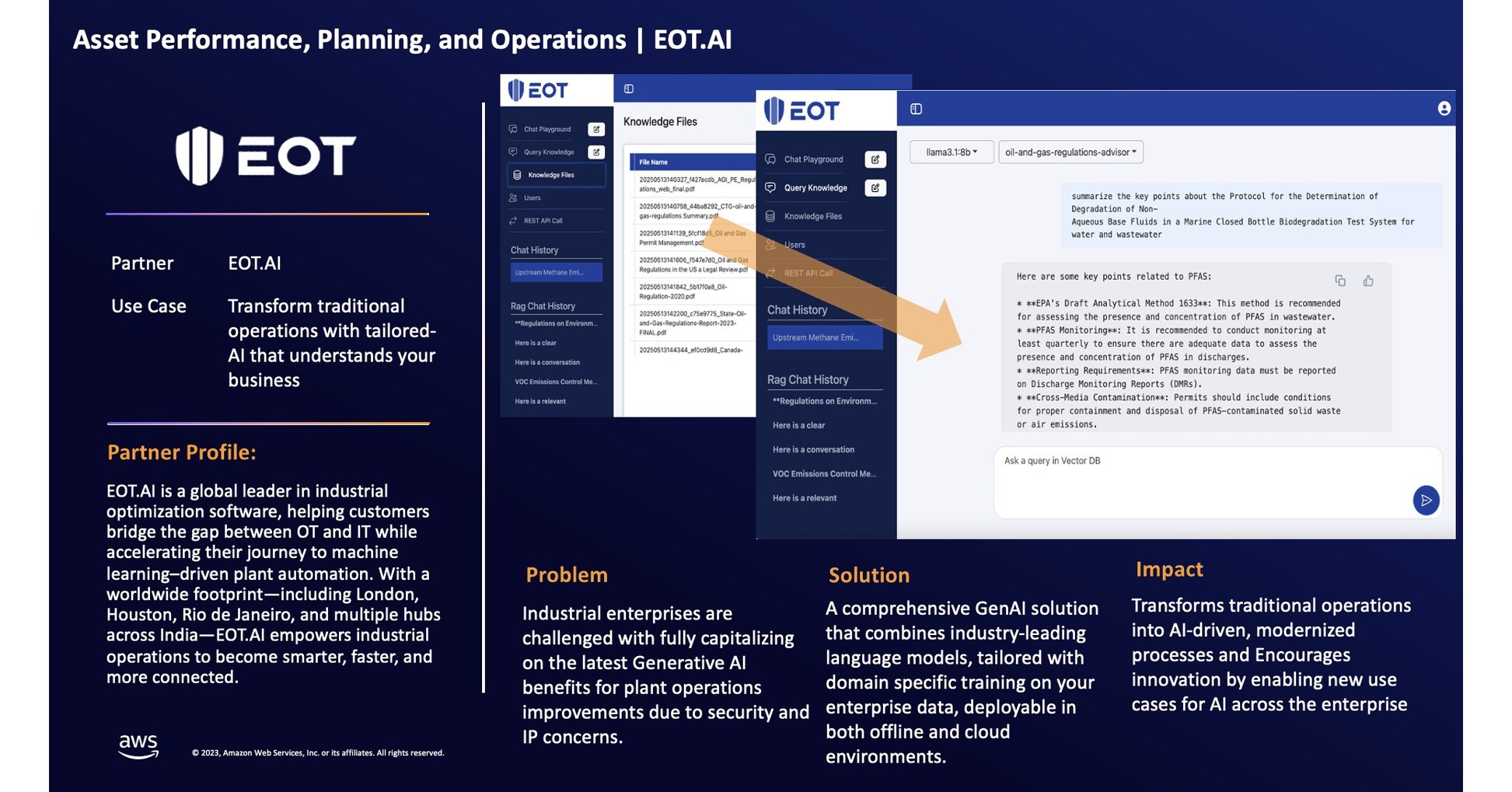 EOT.AI's GenAI Knowledge Builder Debuts in new AWS Marketplace AI ...