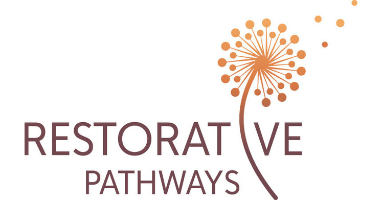 "Empowered with Meg Ryan" Spotlights Restorative Pathways' Innovative ...