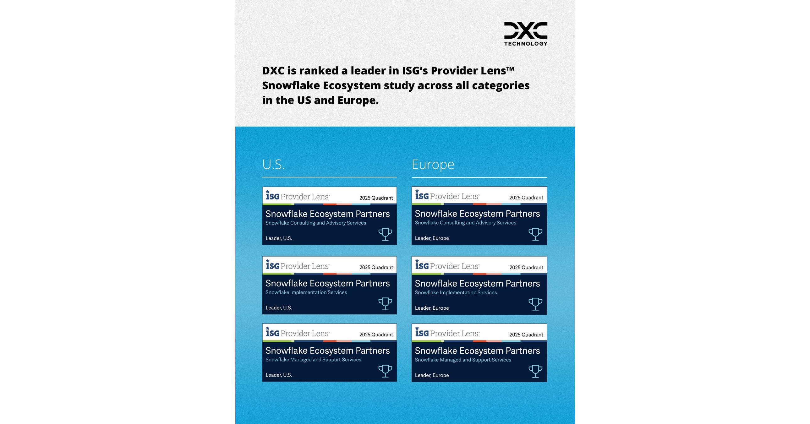 DXC Ranked a Leader in ISG Provider Lens™ Snowflake Ecosystem Partners ...