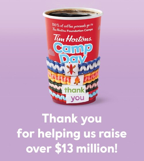 Tim Hortons Camp Day raised over $13 million this year for Tim Hortons ...