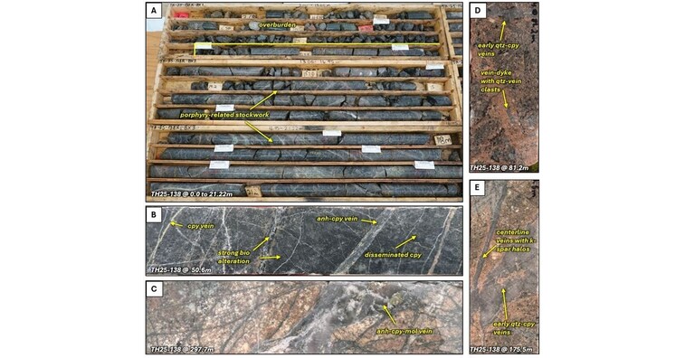 VIZSLA COPPER ANNOUNCES NEW COPPER-MOLYBDENUM DISCOVERY AT THE THIRA ...