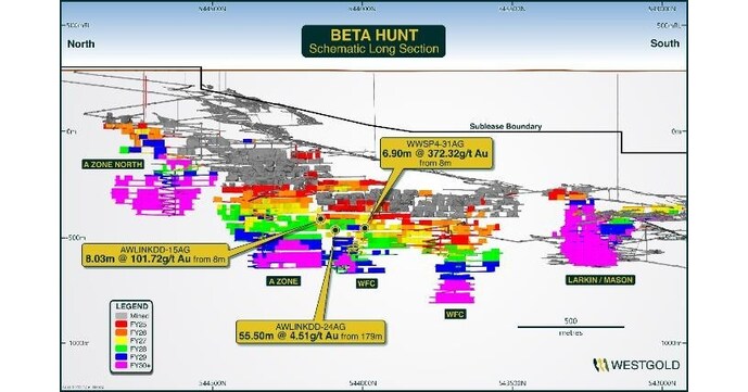 June 2025 Quarterly Exploration Results