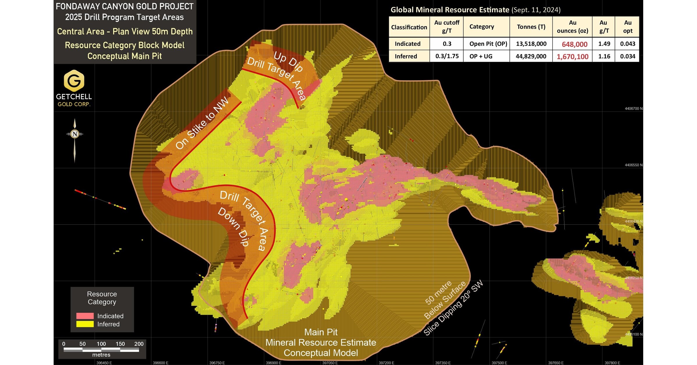 Getchell Gold Corp. Commences Drill Program at Fondaway Canyon, Nevada