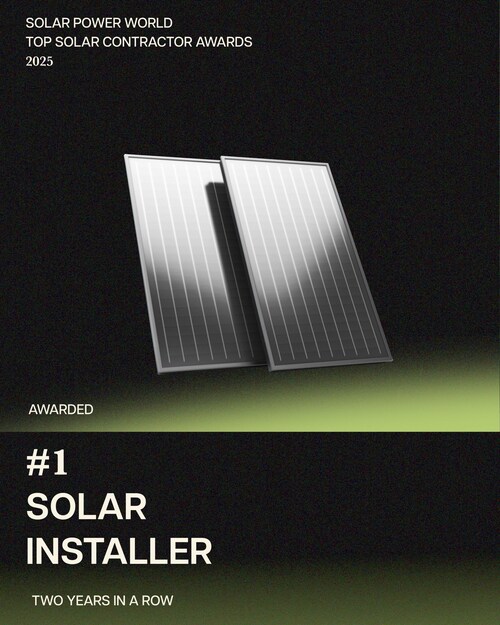 Freedom Forever Ranked No. 1 Solar Installer for Second Consecutive ...