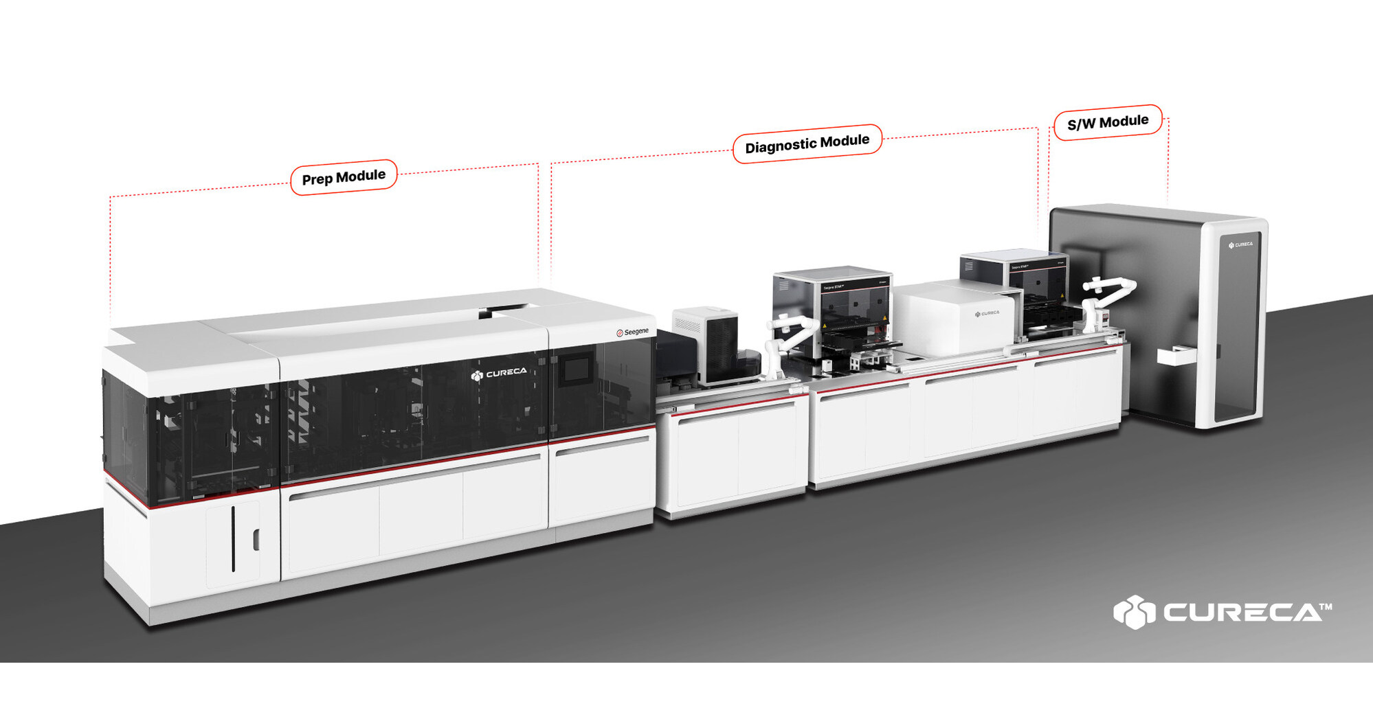 Seegene unveils the world's first unattended PCR automation, igniting a ...