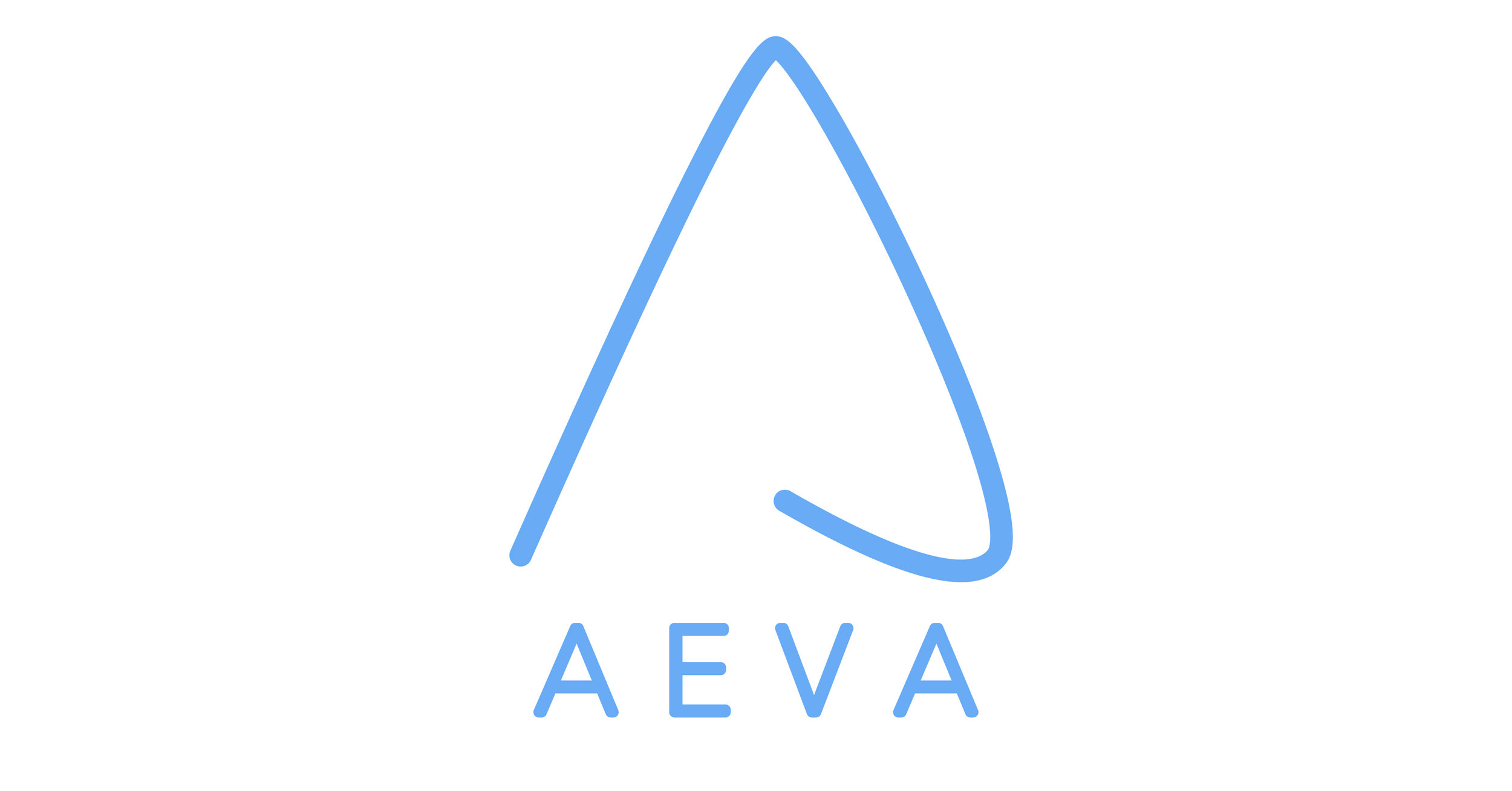 LG Innotek Teams Up with U.S. LiDAR Company Aeva in Preparation to ...