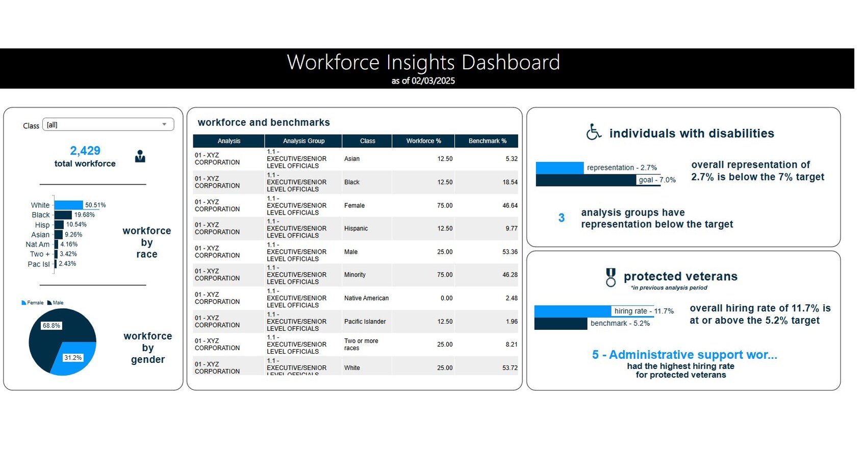 Affirmity Unveils Major Platform Update Featuring Advanced Dashboards ...