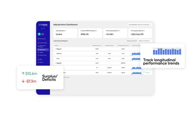 Arbital Health Secures $31M Series B to Scale Infrastructure for Value ...